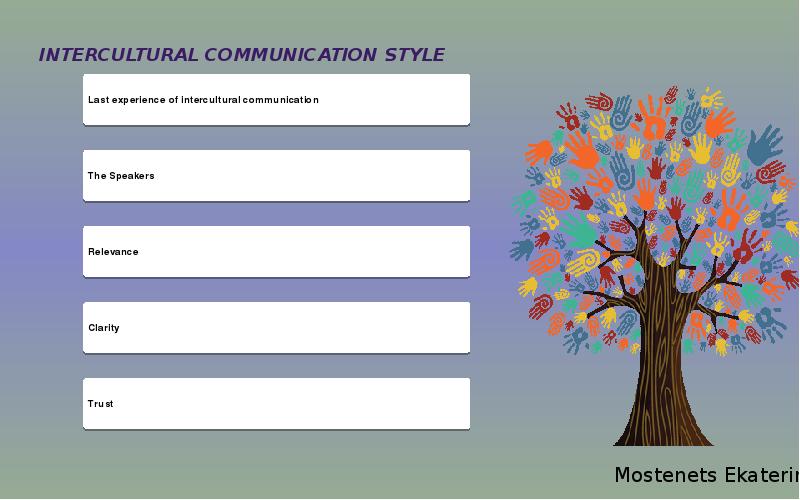 Becoming aware of your unique communication style Danila Mitrofanov