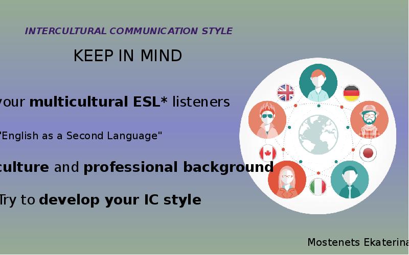 Becoming aware of your unique communication style Danila Mitrofanov
