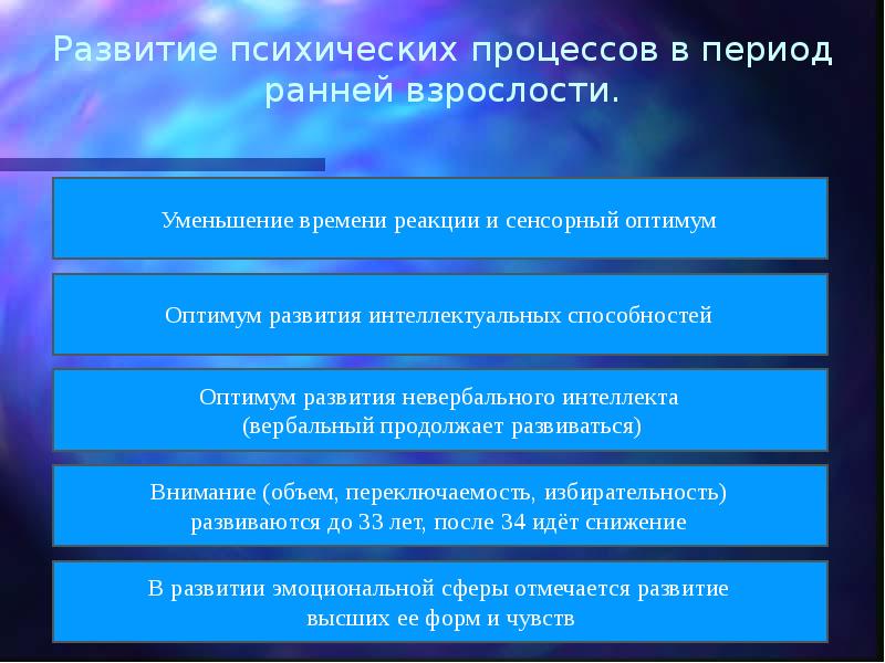 Взрослость