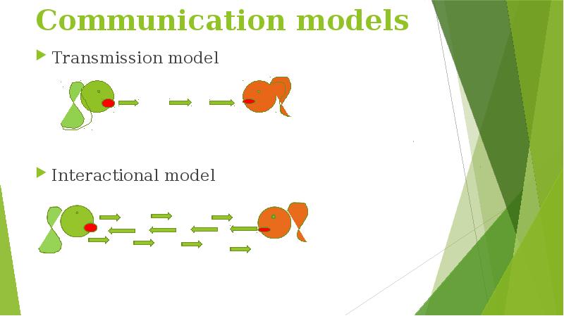 Communication skills in English for the medical practitioner