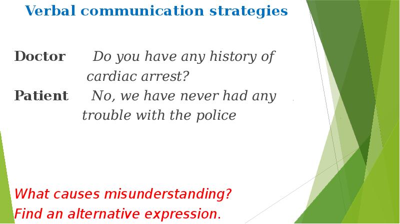 Communication skills in English for the medical practitioner