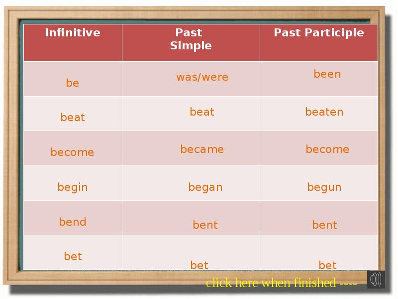 Irregular Verbs with sound Try to find the past simple and past ...