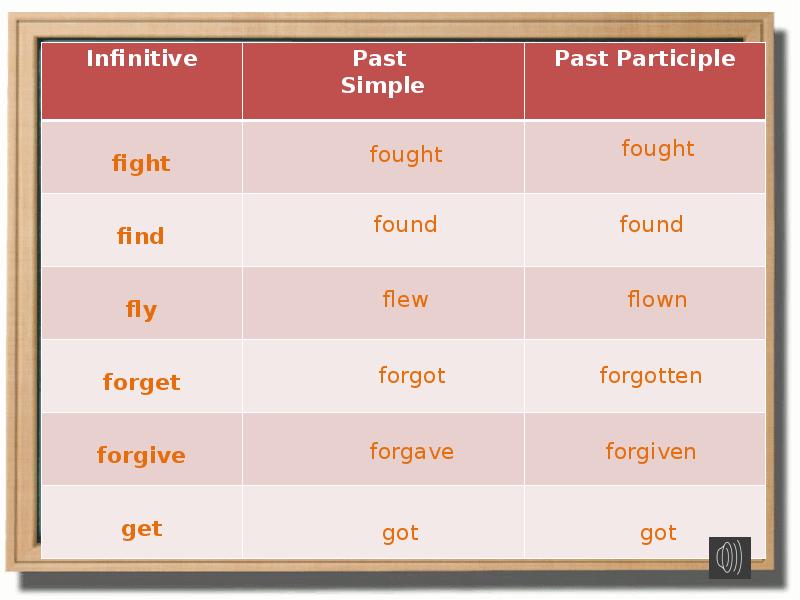 Irregular Verbs with sound Try to find the past simple and past ...
