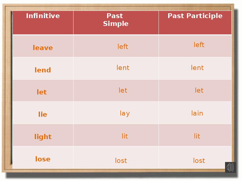 Irregular Verbs with sound Try to find the past simple and past ...