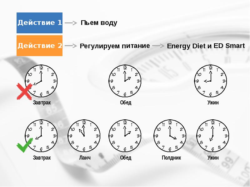 Система похудения с продуктами NL