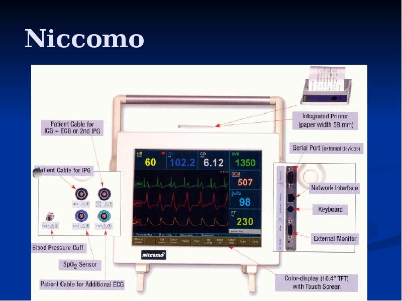 Monitorowanie układu krążenia