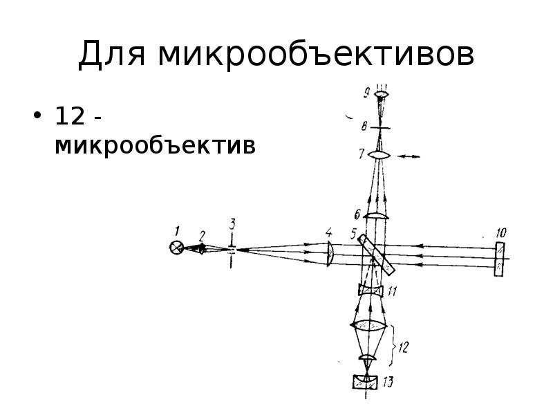 Лекция 1 6
