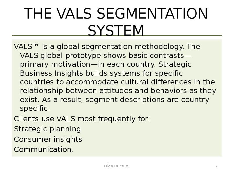 Marketing Management