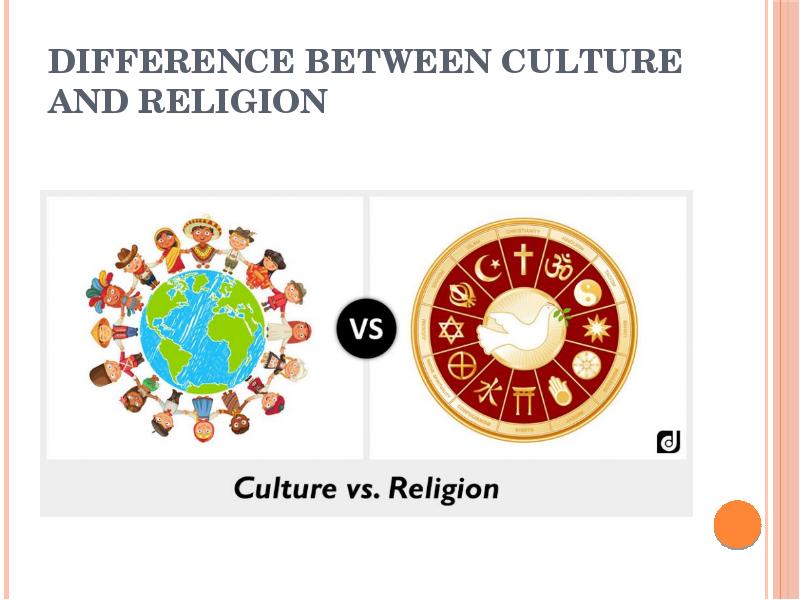 Religion as a culture