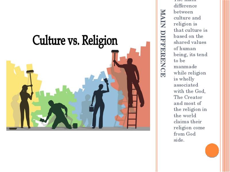 Religion as a culture