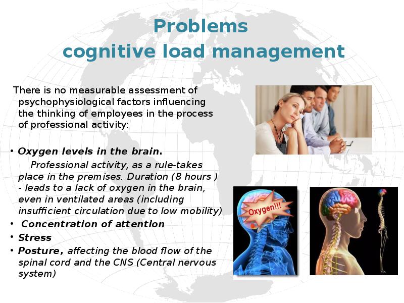 HRtech : Increase employee productivity using cognitive load management ...