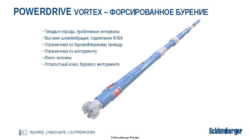 Роторные Управляемые Системы Power Drive