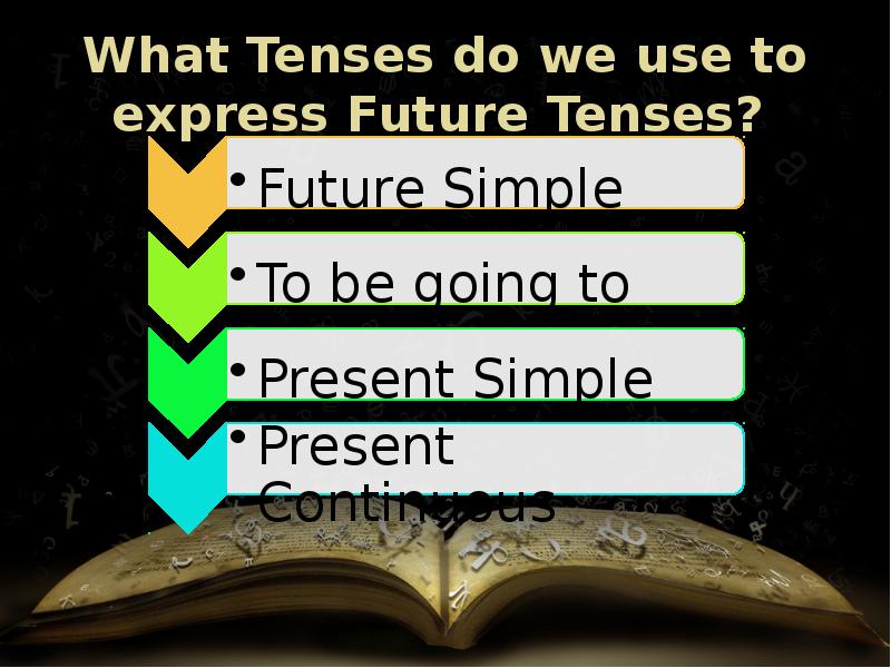 What Tenses do we use to express Future Tenses?