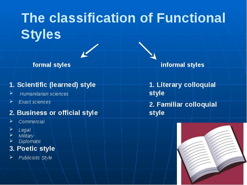 Functional Styles - презентация, доклад, проект