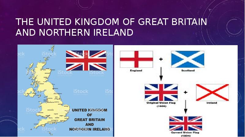 Symbols Of The United Kingdom Of Great Britain And Northern Ireland