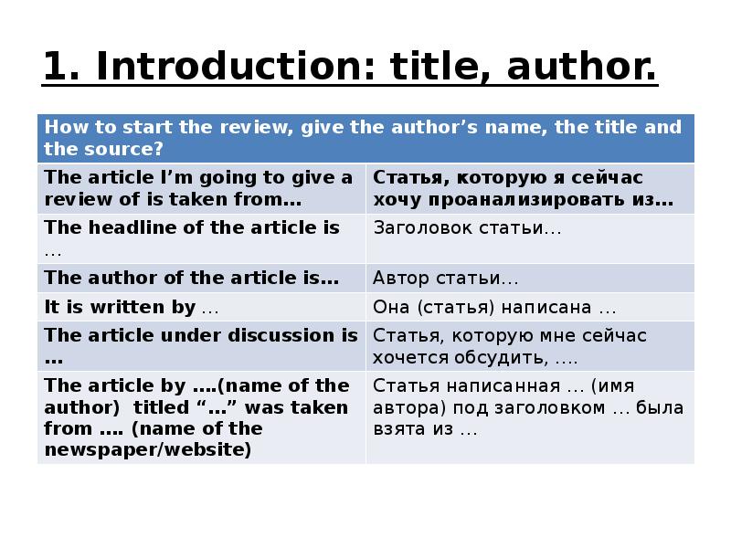 Successful article review