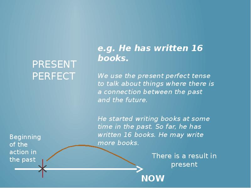 Present Perfect vs present perfect continuous