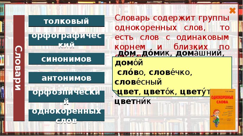 Словари Русский язык, 2 класс УМК «Школа России» - презентация, доклад ...