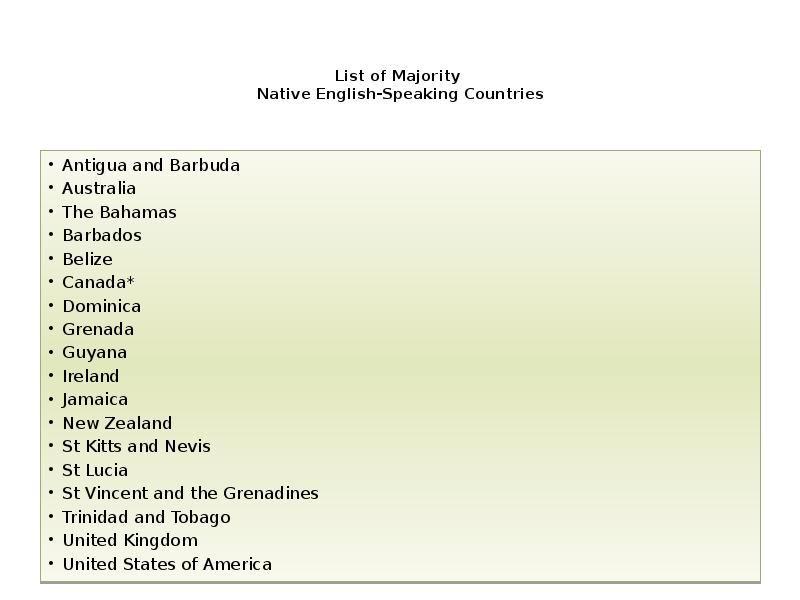 English-Speaking Countries