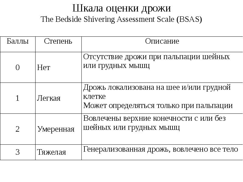 Терморегуляция
