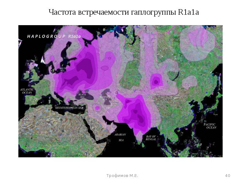Картография. Картографический метод