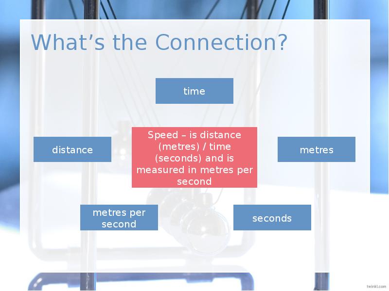 What’s the Connection? Forces and Motion