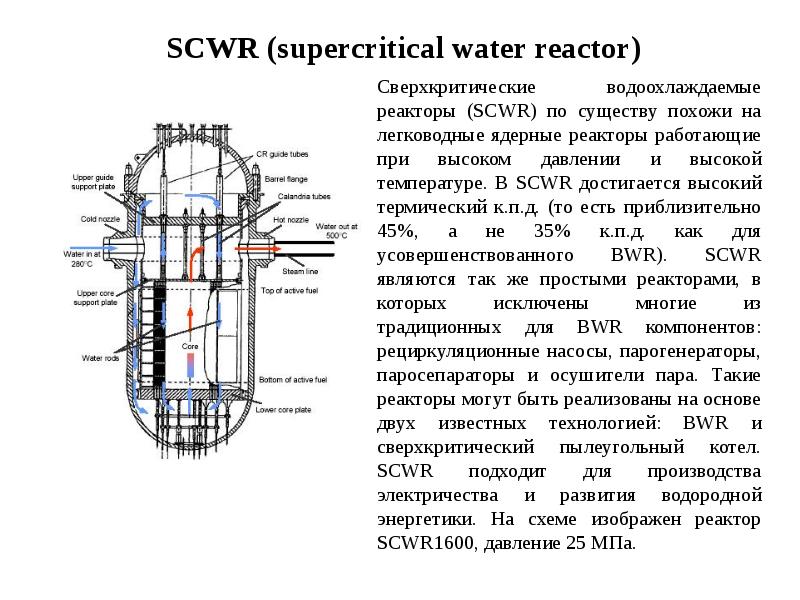 РБМК (реактор большой мощности канальный)