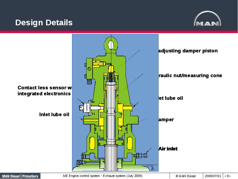 MAN Diesel PrimeServ Academy Exhaust Valve Design
