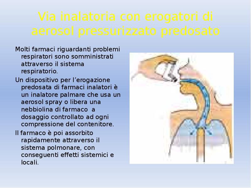 SOMMINISTRAZIONE DI FARMACI