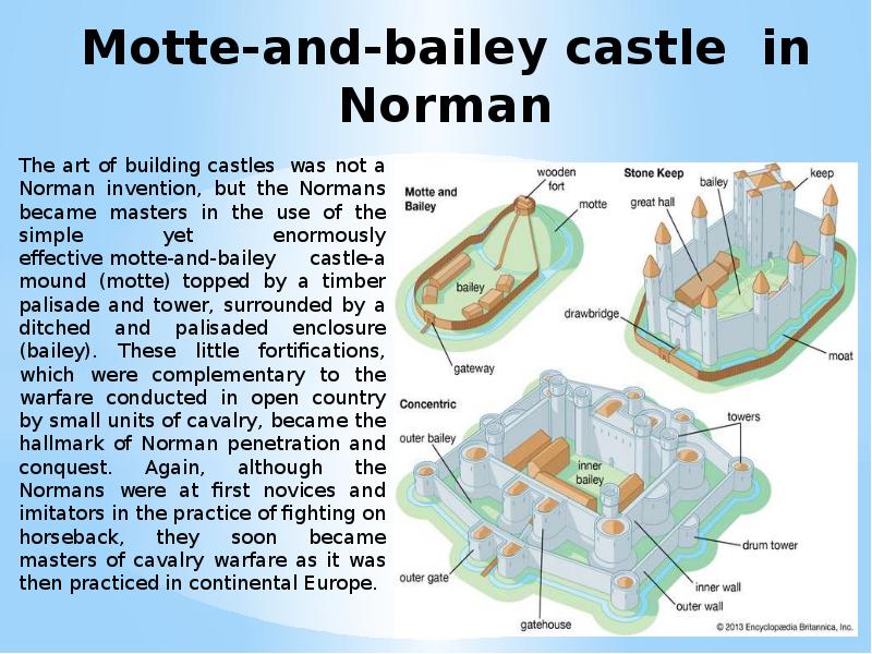 Normans