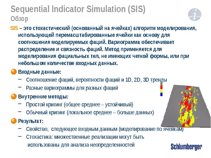 Последовательное индикаторное моделирование ( SIS ) Методы моделирования