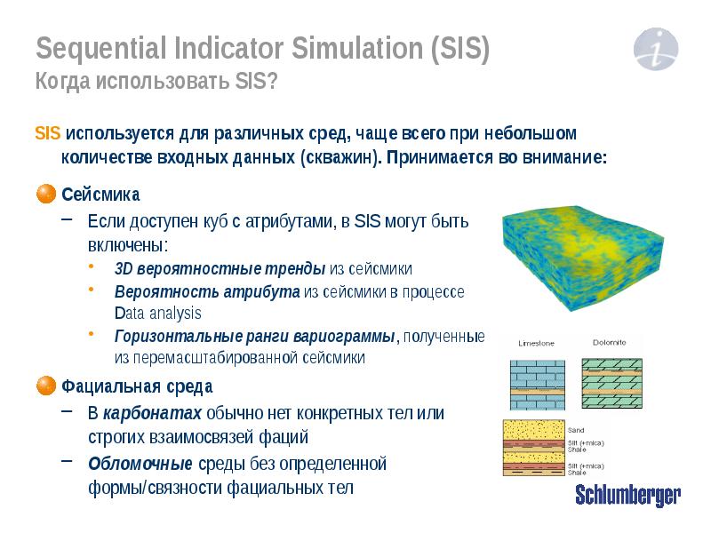 Последовательное индикаторное моделирование ( SIS ) Методы моделирования