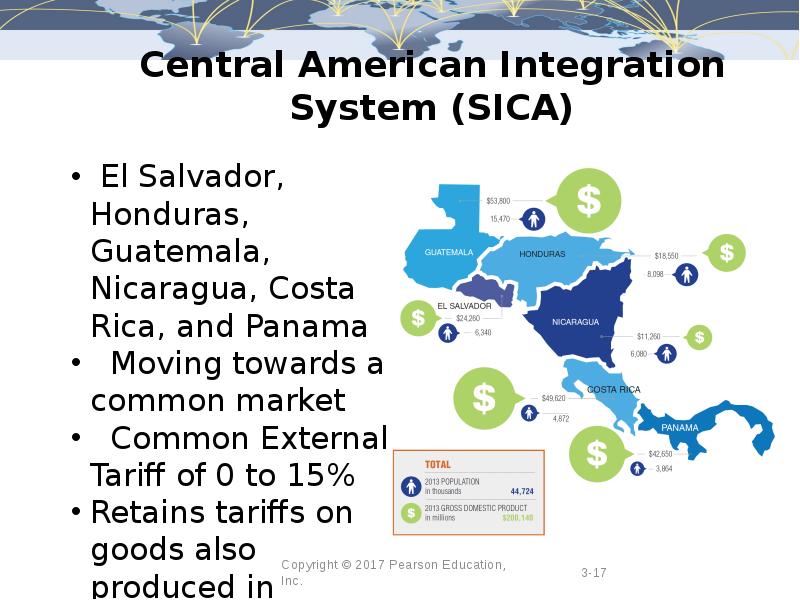 The Global Trade Environment Chapter 3 Copyright © 2017 Pearson ...