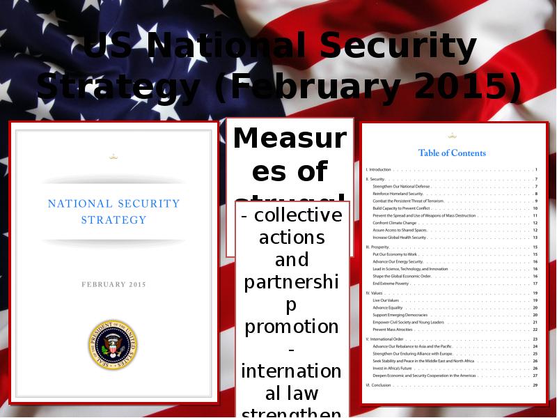 National Security Priorities in Modern World