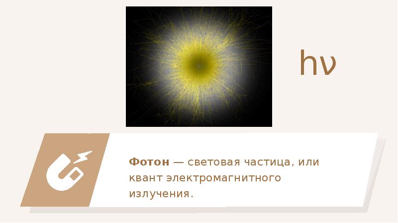 Фотон — это одна из элементарных частиц - презентация, доклад, проект