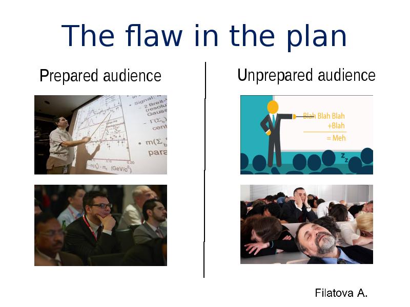 Overview of the five-step CLEAR method