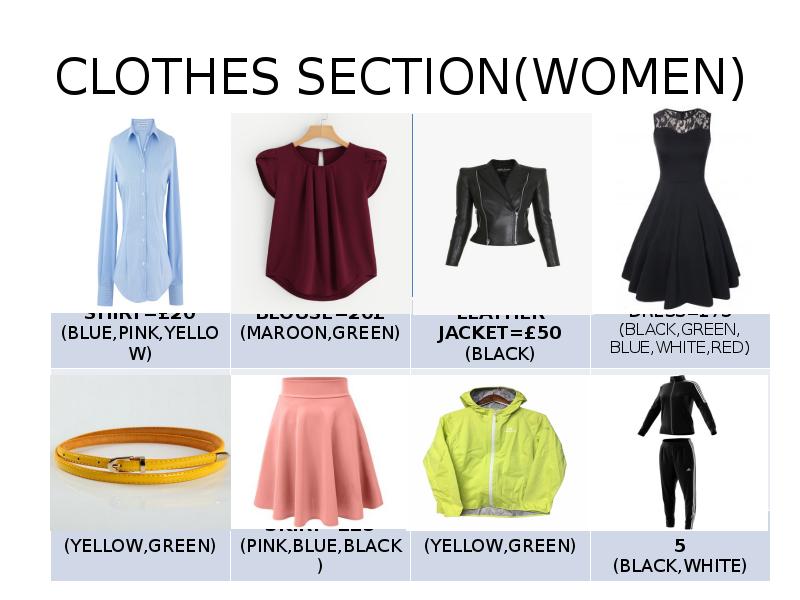 BUYING THINGS IN A SHOP