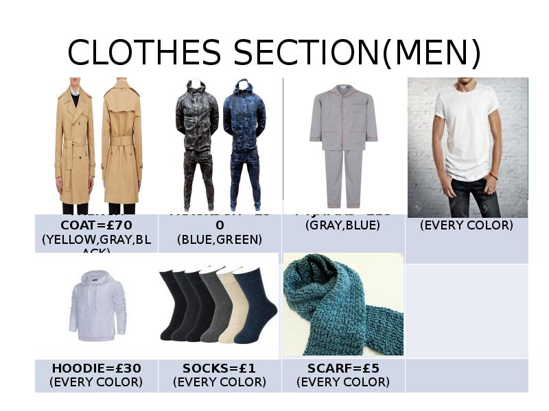 BUYING THINGS IN A SHOP