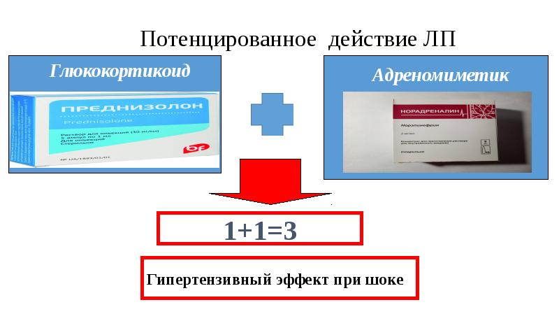 Лекция 2 Взаимодействие лекарственных препаратов - презентация, доклад ...