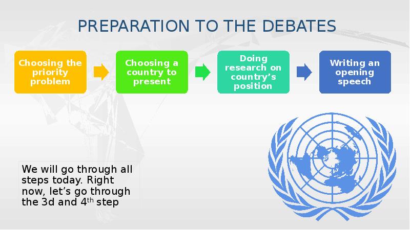 MODEL UNITED nations