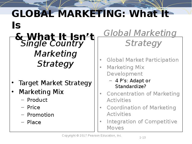 Introduction to Global Marketing Chapter 1 Global Marketing WARREN J ...