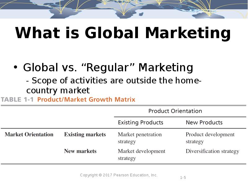 Introduction to Global Marketing Chapter 1 Global Marketing WARREN J ...