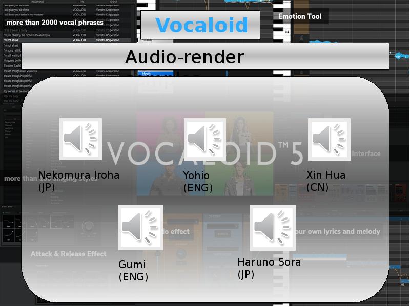 Vocal synthesis engines - презентация, доклад, проект