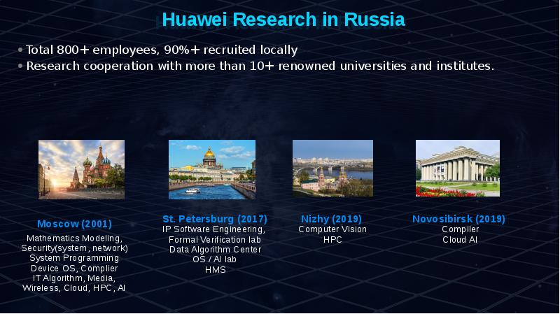 Huawei Graduate Recruitment 2020 A Bigger, Bolder Future