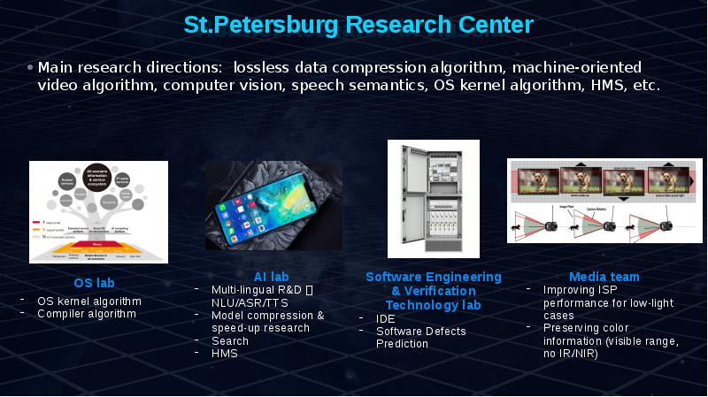 Huawei Graduate Recruitment 2020 A Bigger, Bolder Future
