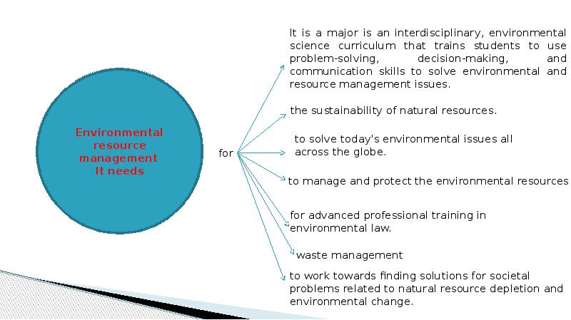 Subject ‘ s name is « Environmental resource management