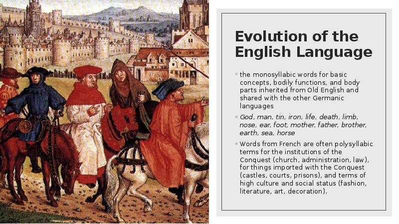 English Language: History, Definition, and Examples How It's Evolved ...