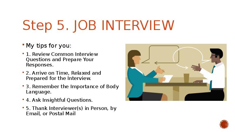 Job hunting