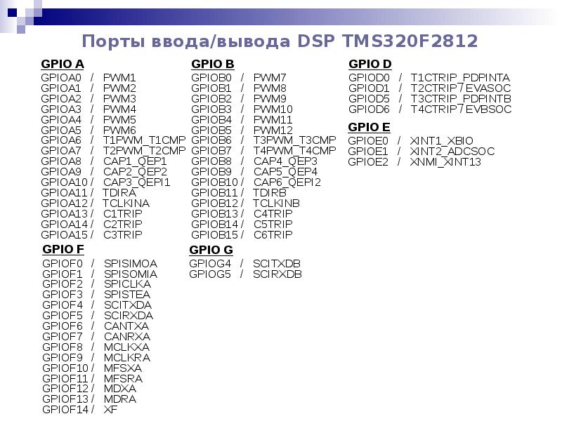 Порты ввода/вывода DSP TMS320F2812