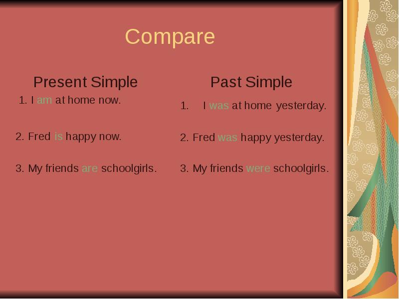 Презентация по теме “ Глагол to be в Past Simple”
